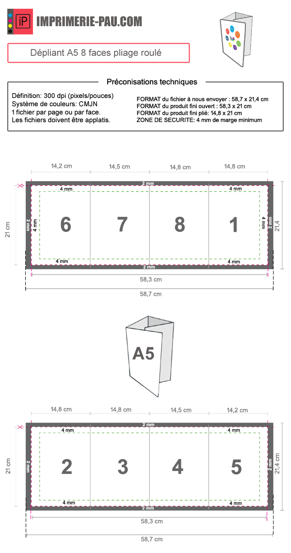 Dépliant plié en A5 roulé (8 faces)